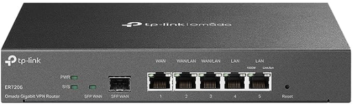 Router / Firewall | DencarTechnology.com